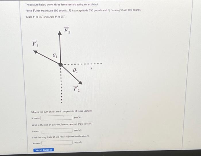 Solved The picture below shows three force vectors acting on | Chegg.com