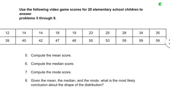 Solved Use the following video game scores for 20 elementary | Chegg.com