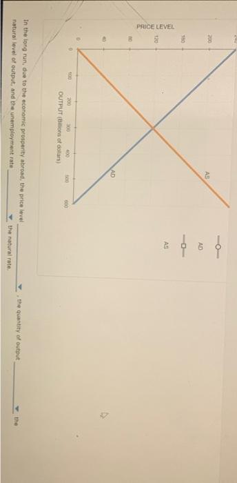 Solved question 8:Blanks:1,2,3- rise above/ fall below 4- | Chegg.com