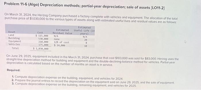 Solved Problem 11.6 (Algo) Depreciation methods; | Chegg.com