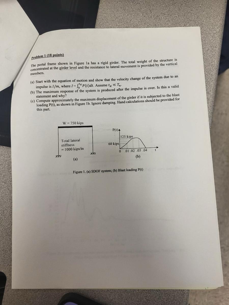 Solved The portal frame shown in Figure la has a rigid | Chegg.com