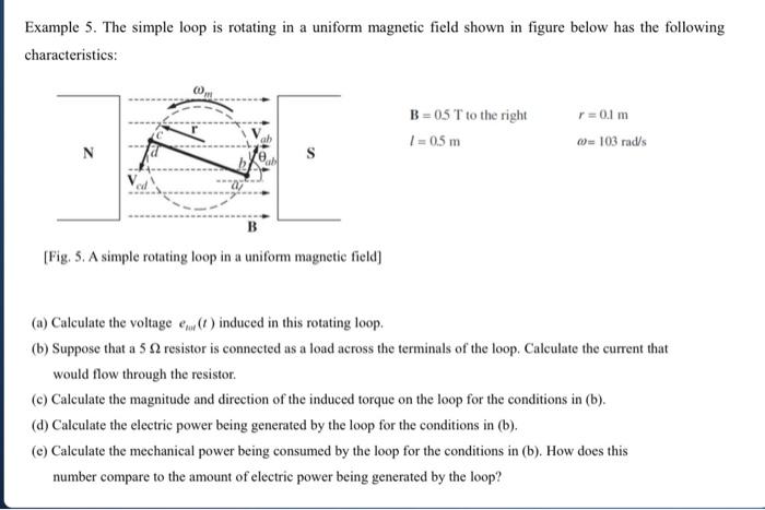Solved Example 5 The Simple Loop Is Rotating In A Uniform