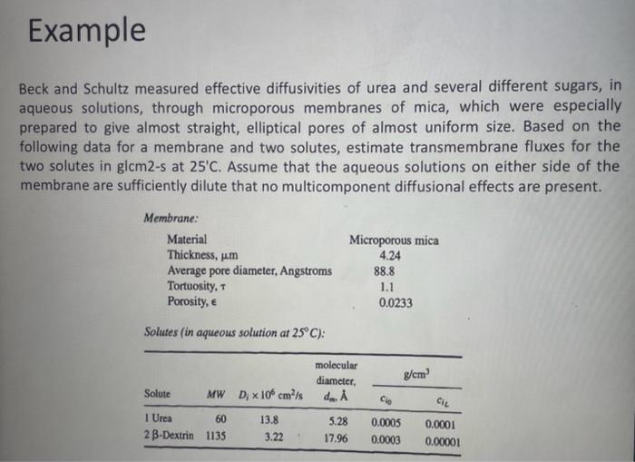 Solved Beck and Schultz measured effective diffusivities of | Chegg.com