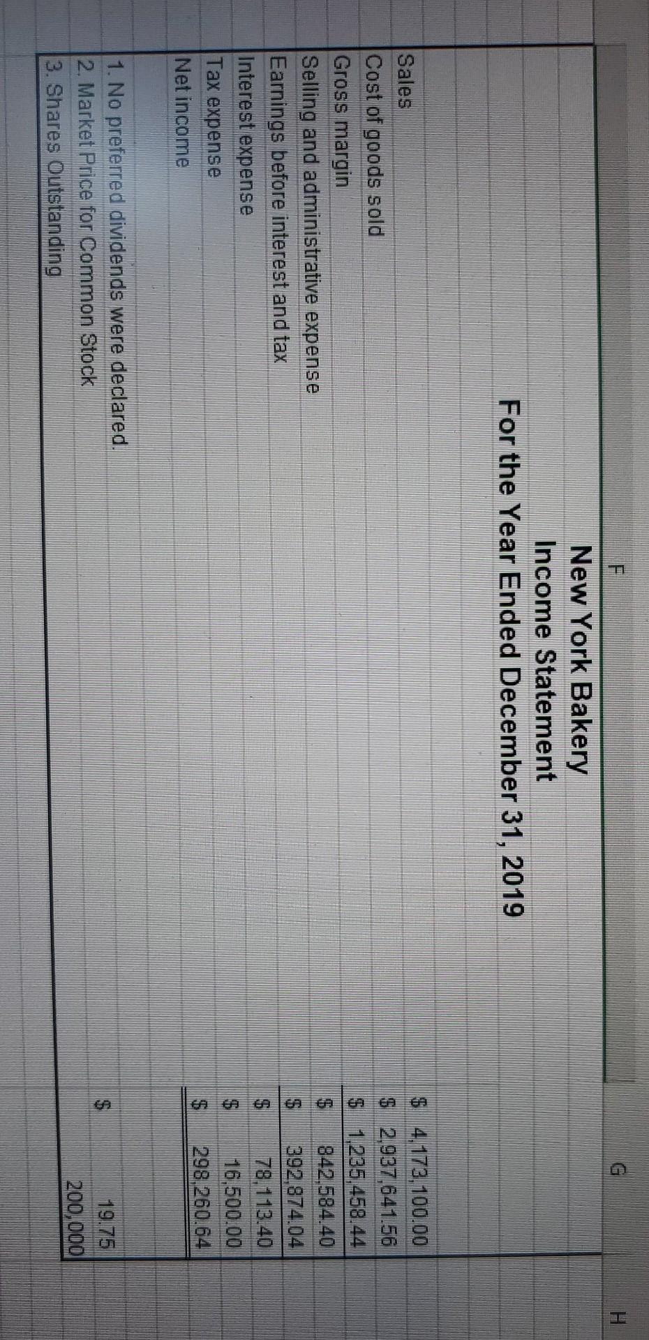 Solved 1 New York Bakery Balance Sheet B December 2019 4 | Chegg.com