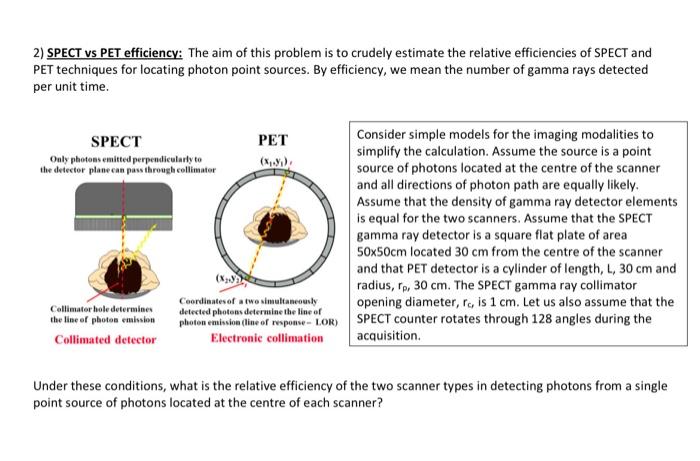 Solved 2) SPECT vs PET efficiency: The aim of this problem | Chegg.com