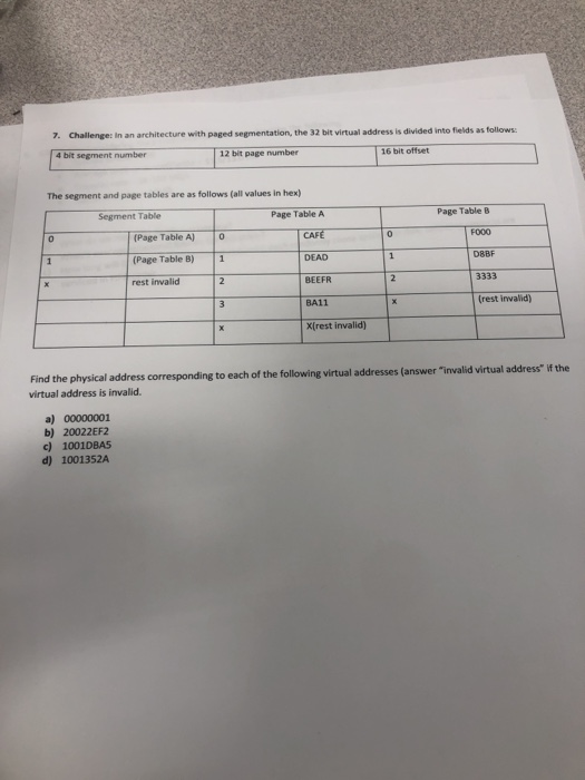 Solved 7. Challenges in an architecture with paged | Chegg.com