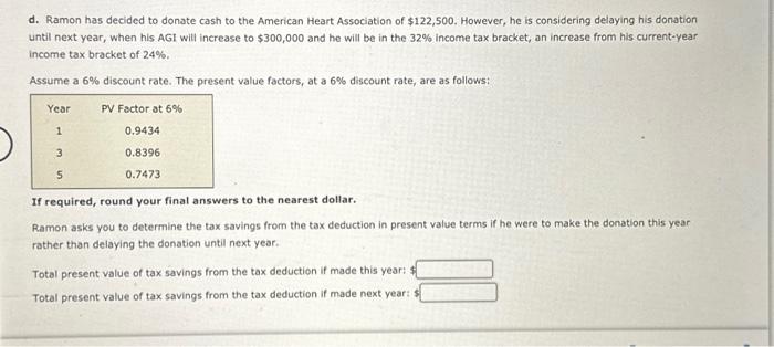 Solved Ramon had AGl of $175,000 in 2021. He is considering | Chegg.com