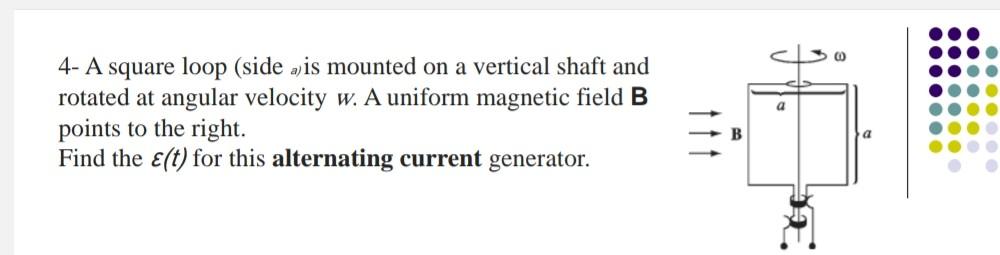 Solved 4- A square loop ( side a) is mounted on a vertical | Chegg.com
