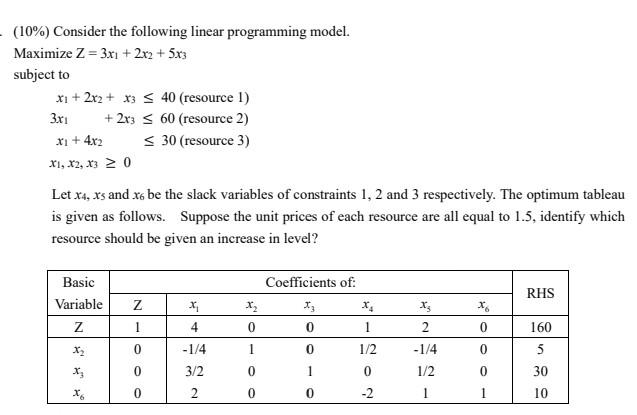 Solved (10%) Consider the following linear programming | Chegg.com
