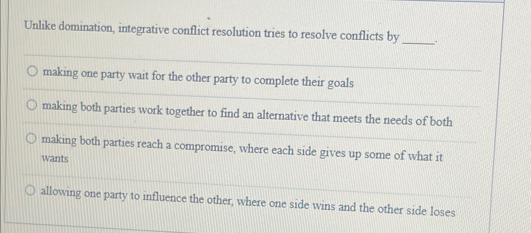 Solved Unlike domination, integrative conflict resolution | Chegg.com