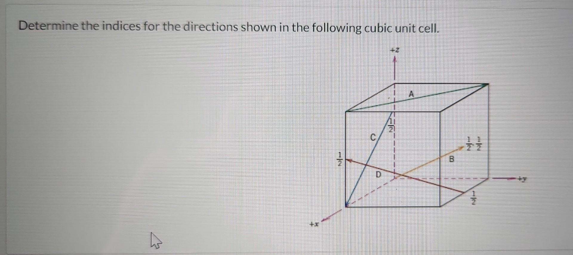 Solved Determine the indices for the directions shown in the | Chegg.com