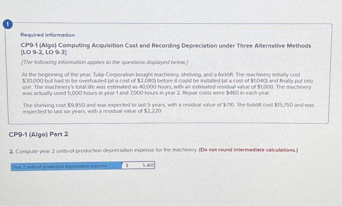 Solved Required information CP9-1 (Algo) Computing | Chegg.com