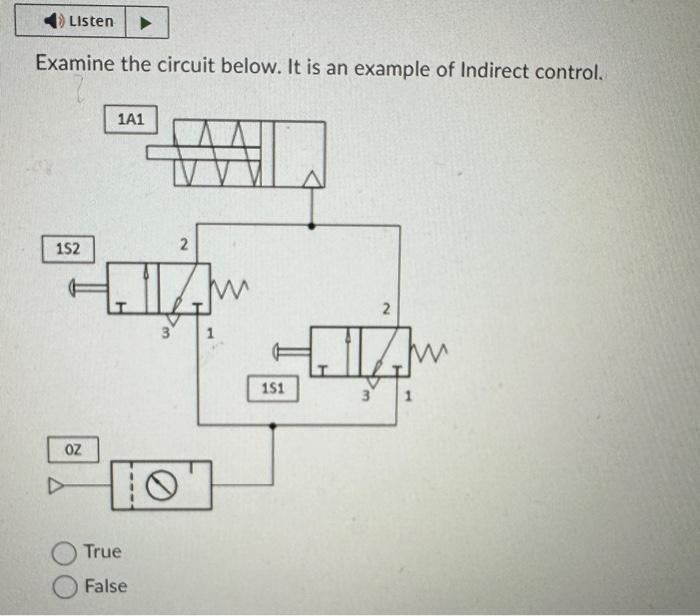 Solved Examine the circuit below. It is an example of | Chegg.com
