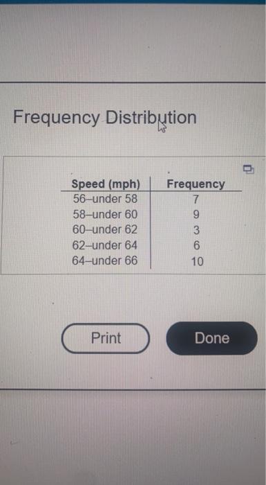 Solved Refer to the given frequency distribution for the top | Chegg.com