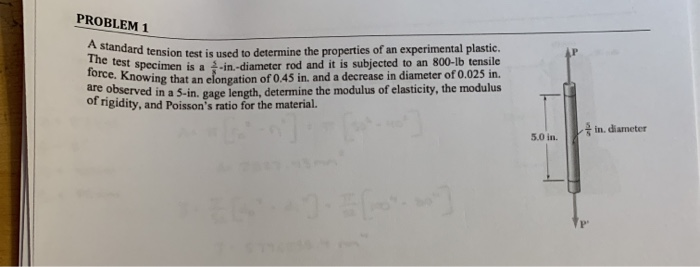 Solved PROBLEM 1 A standard tension test is used to | Chegg.com