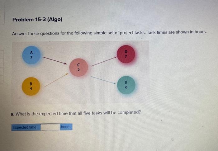 Solved Answer these questions for the following simple set | Chegg.com