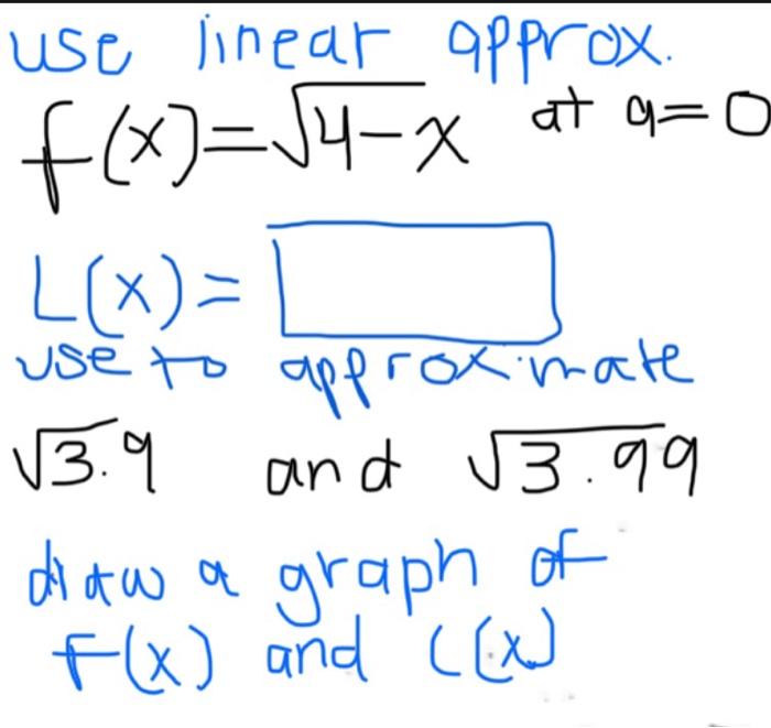 Solved use linear approximation of the function, the use to | Chegg.com