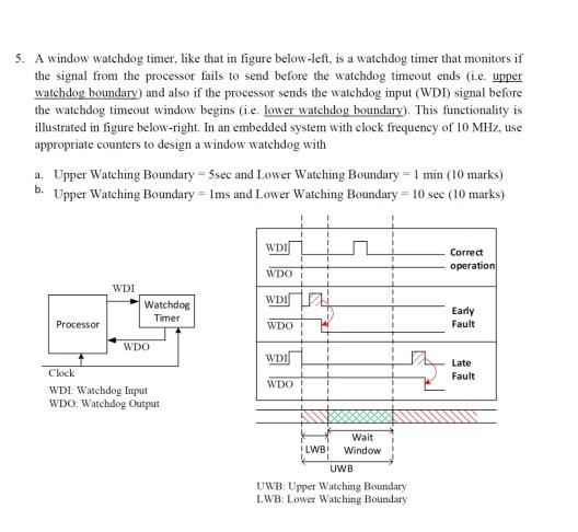 5. A window watchdog timer, like that in figure | Chegg.com