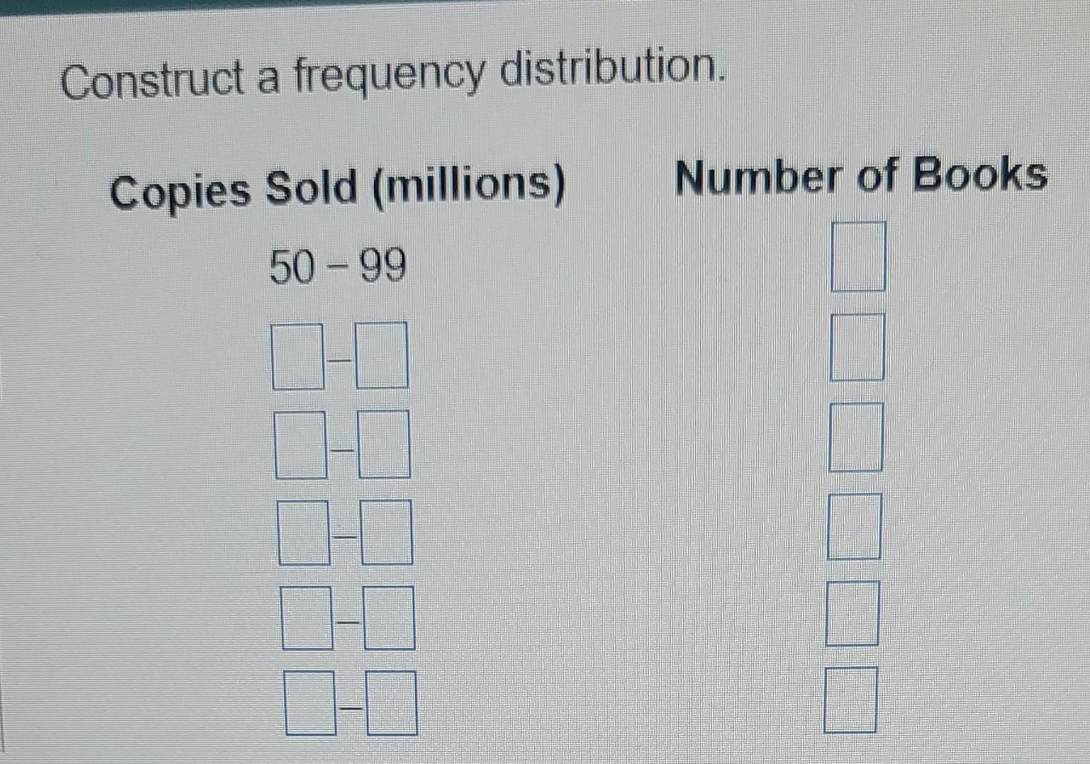 Solved The accompanying table gives the number of copies | Chegg.com