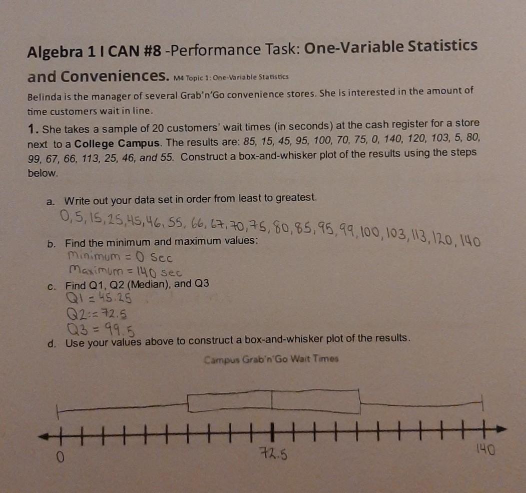 Solved Algebra 1 I CAN #8 -Performance Task: One-Variable | Chegg.com