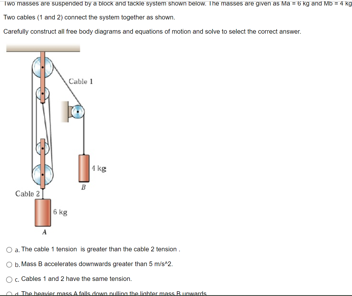Solved two masses are suspended by a block and tackle system | Chegg.com