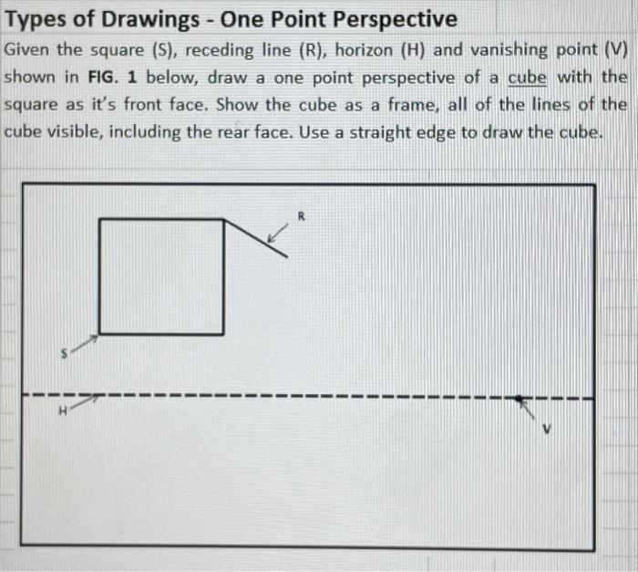 Solved Types of Drawings - One Point Perspective Given the | Chegg.com