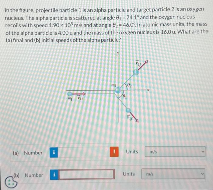 Solved In the figure, projectile particle 1 is an alpha | Chegg.com