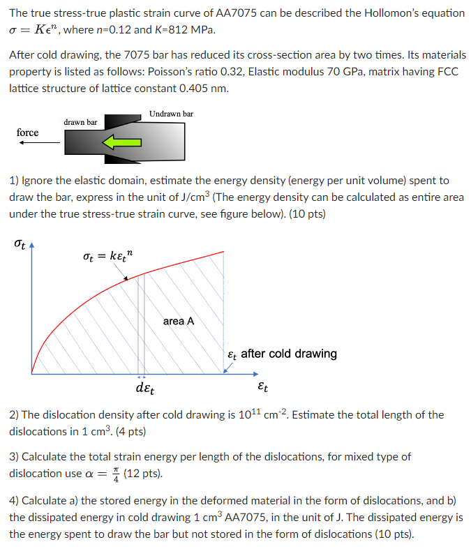 Solved The true stress-true plastic strain curve of AA7075 | Chegg.com