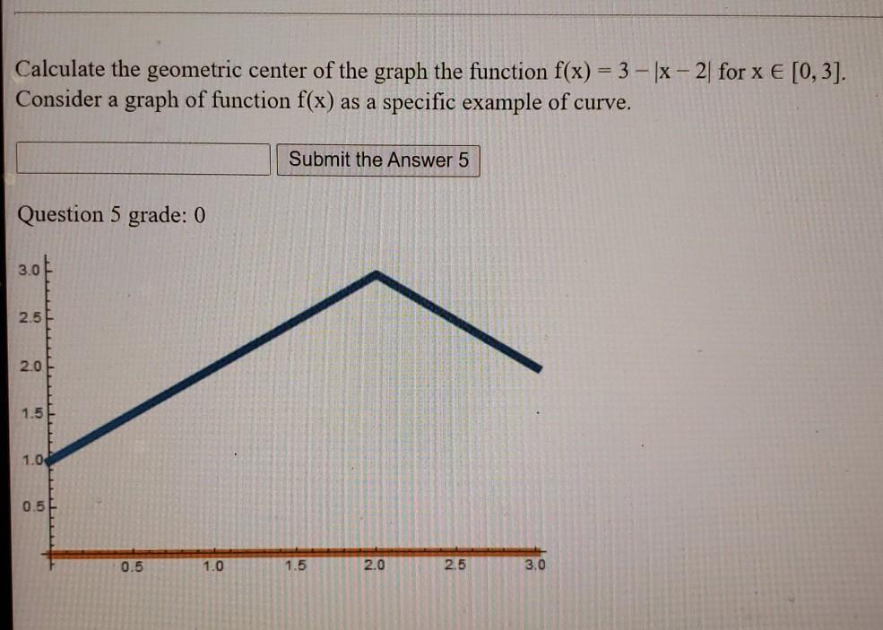 Solved Calculate the geometric center of the graph the | Chegg.com