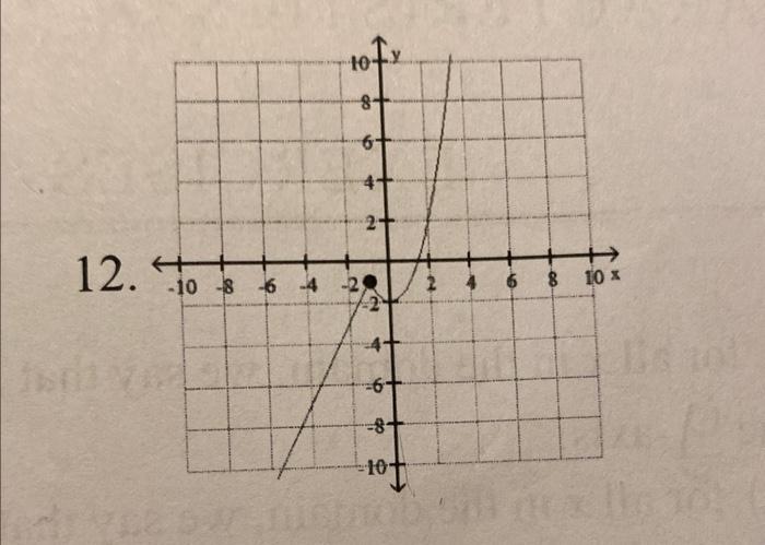 Solved determine wether the function is reflected over the | Chegg.com