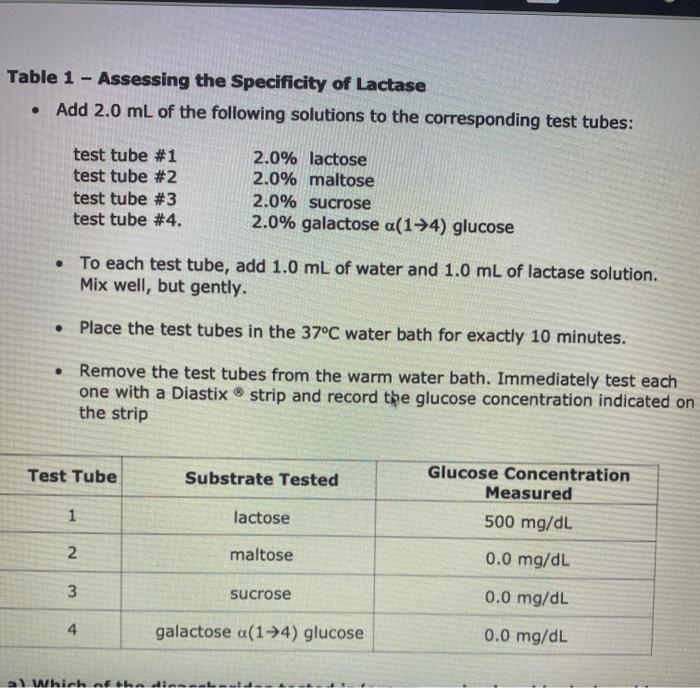 Solved Table 1 - Assessing the Specificity of Lactase (4 | Chegg.com