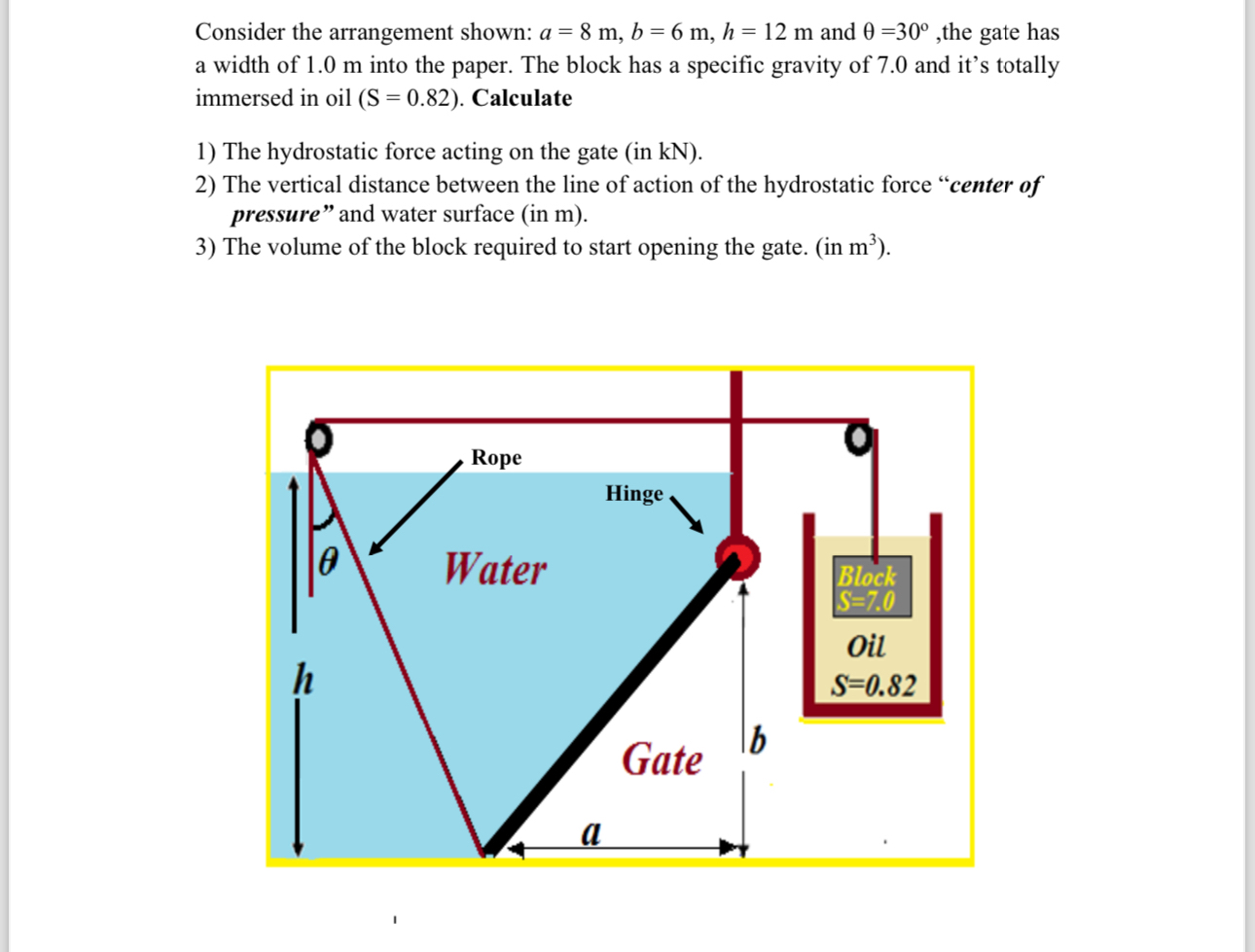 Solved Consider the arrangement shown: a=8m,b=6m,h=12m ﻿and | Chegg.com