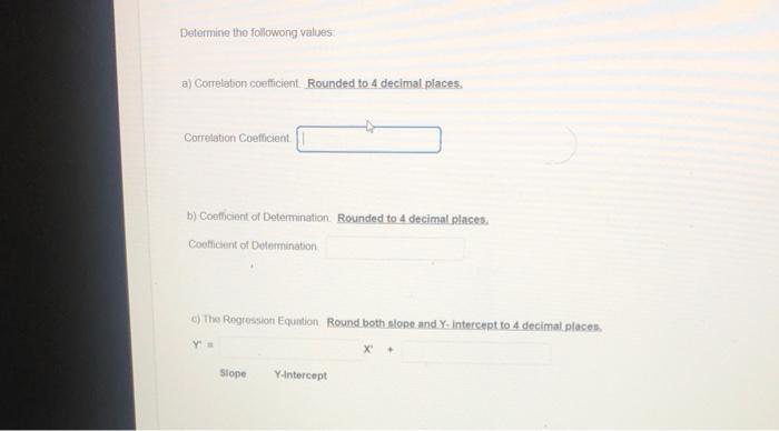 Solved dont copy paste old expert answer available in chegg | Chegg.com