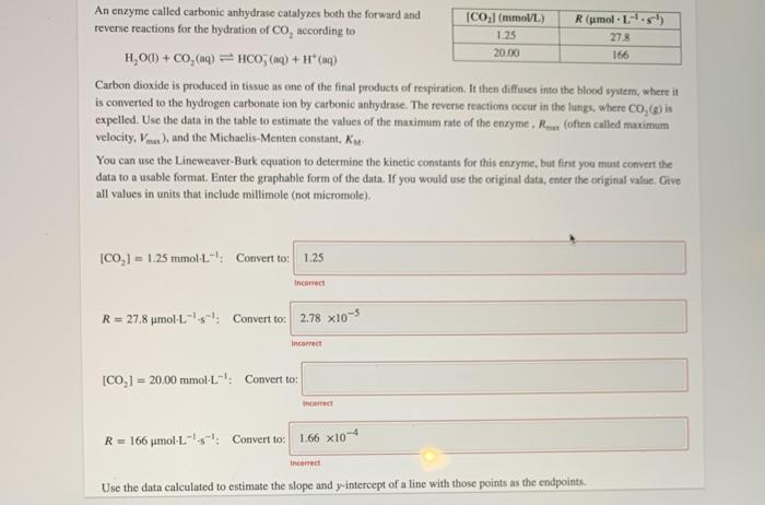 Solved 166 An enzyme called carbonic anhydrase catalyzes | Chegg.com