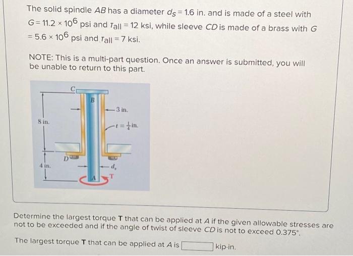 Solved The solid spindle AB has a diameter dS=1.6in. and is | Chegg.com