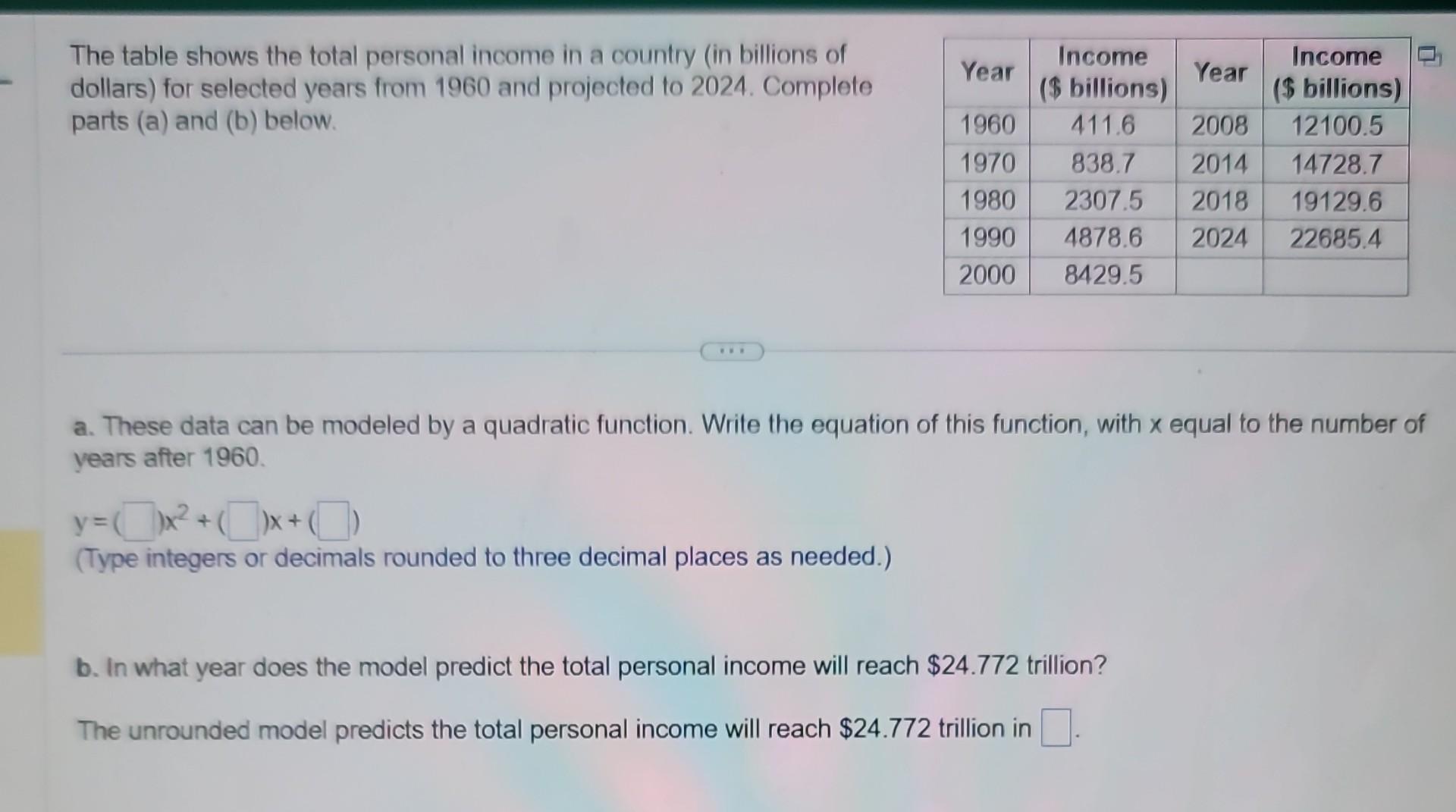 Solved The table shows the total personal income in a | Chegg.com