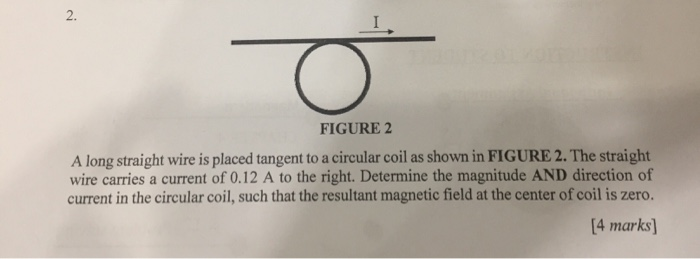 Solved 2. FIGURE 2 A long straight wire is placed tangent to | Chegg.com