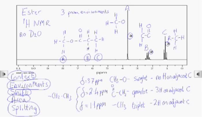 Solved 4 Report your 1H NMR analyses here: ( 8 points)R | Chegg.com