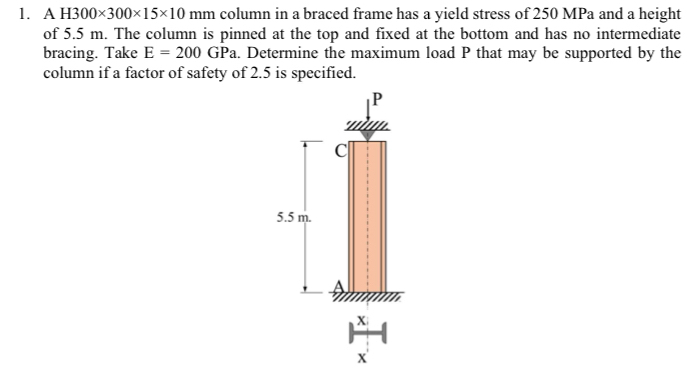 Solved A H300 300×15×10mm ﻿column in a braced frame has a | Chegg.com