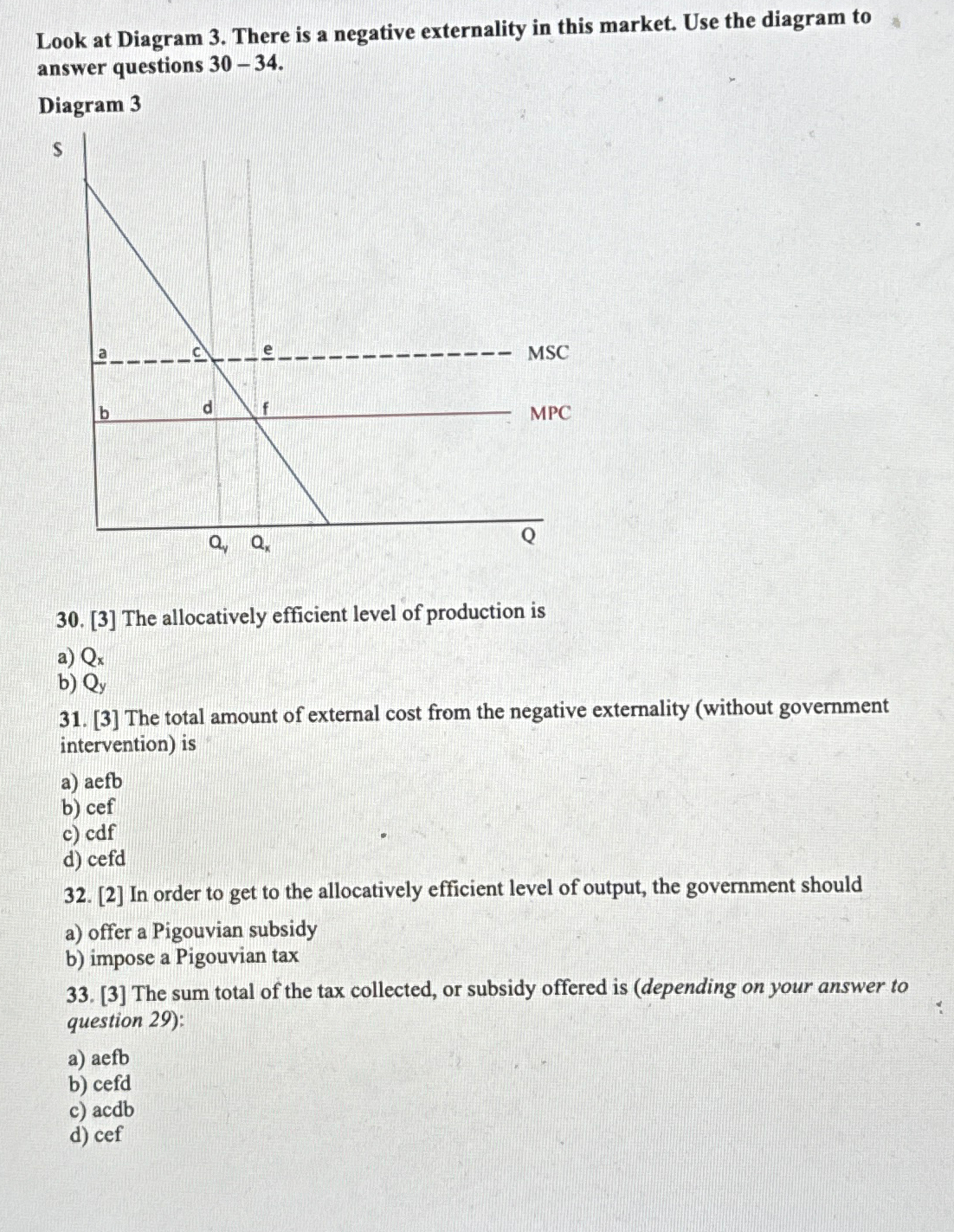 Solved Look at Diagram 3. ﻿There is a negative externality | Chegg.com