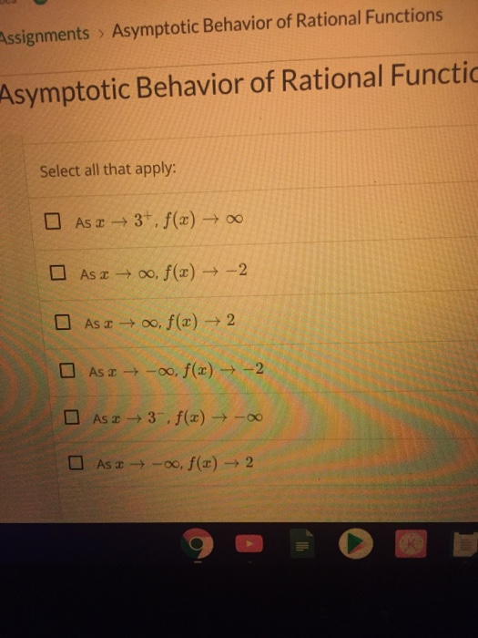 Solved symptotic Behavior of Rational Functions the graph of | Chegg.com