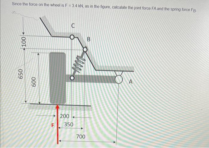 Solved Since the force on the wheel is F=3.4kN, as in the | Chegg.com