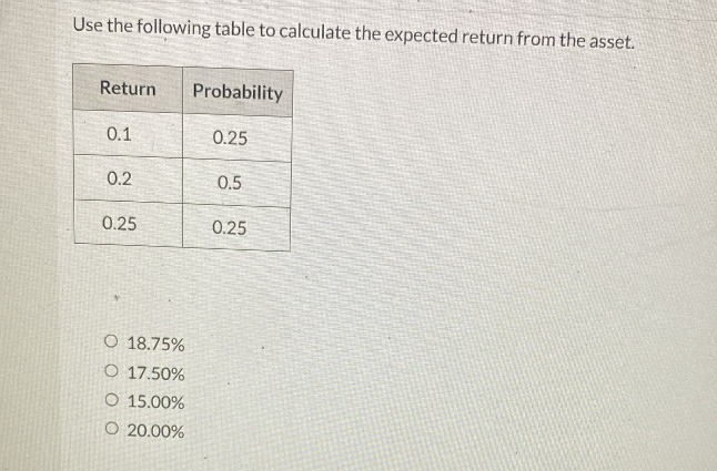 Solved Use the following table to calculate the expected | Chegg.com