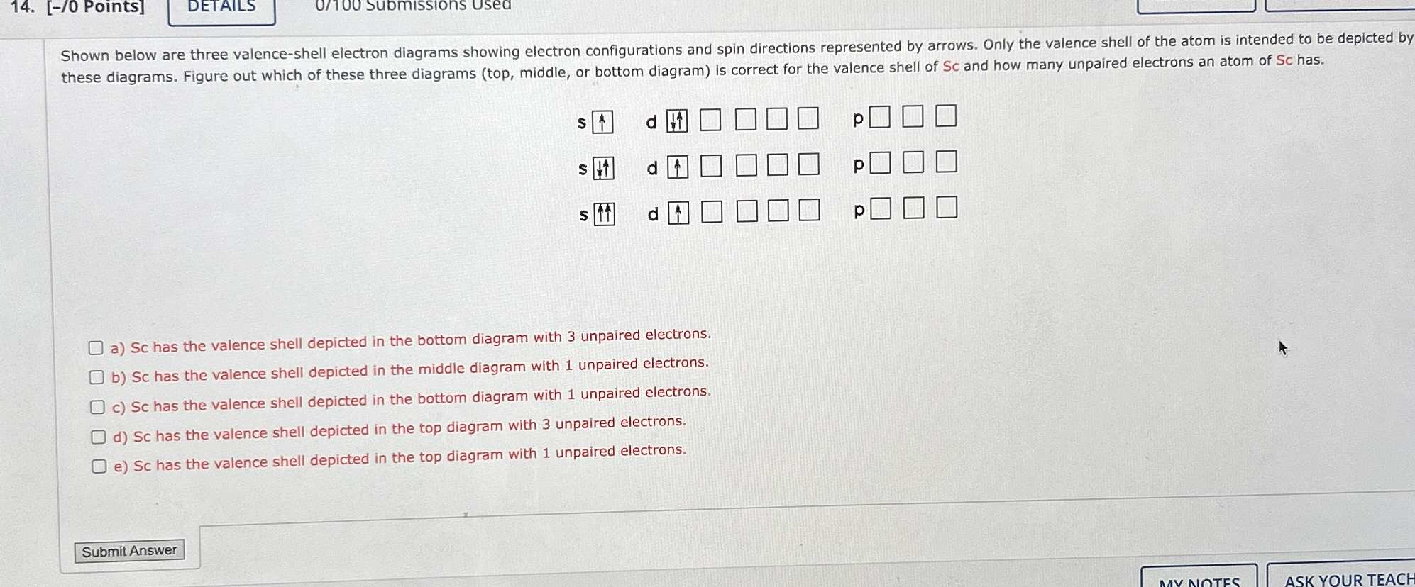 Solved a) ﻿Sc has the valence shell depicted in the bottom | Chegg.com