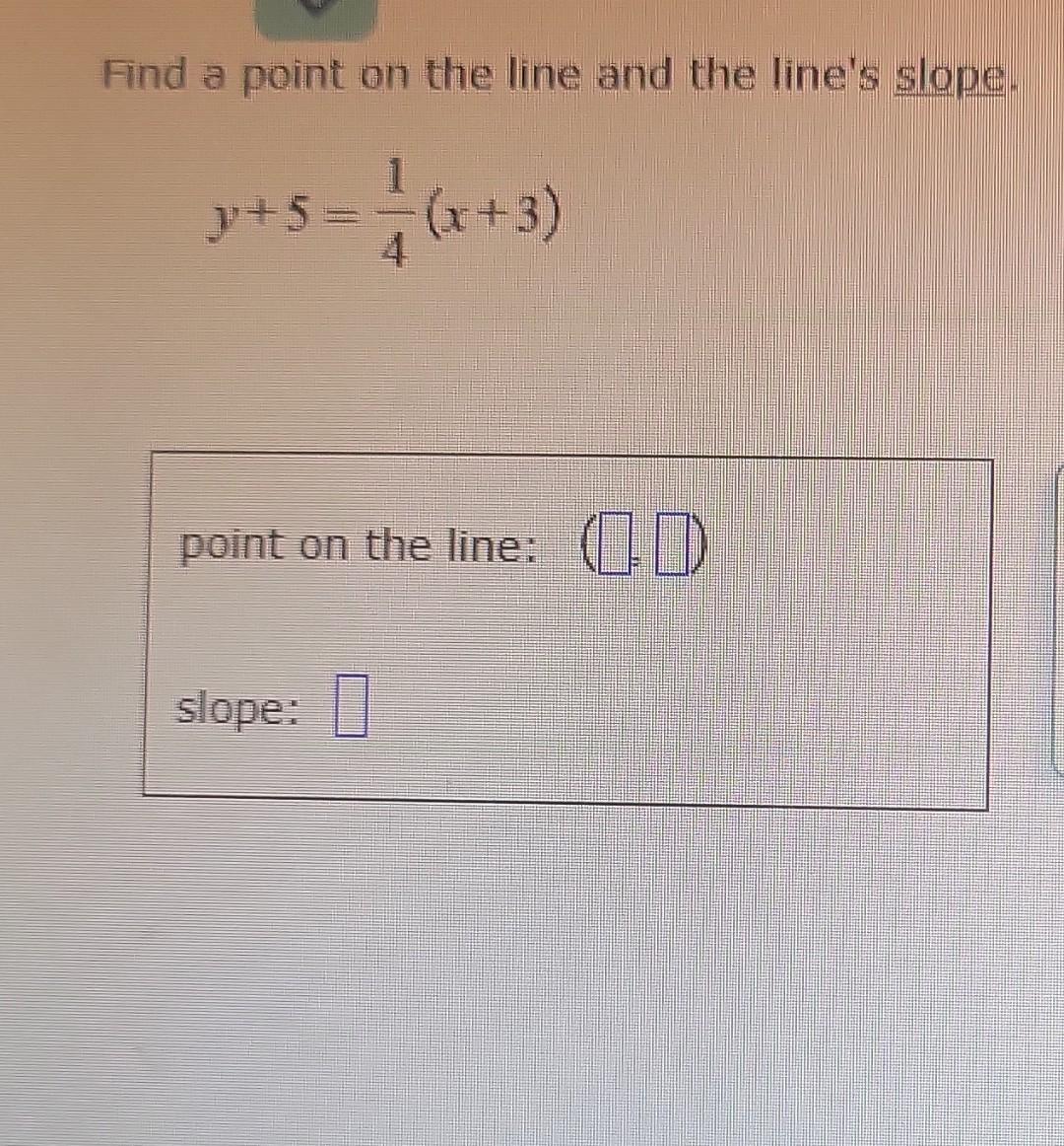 Solved Find a point on the line and the line's slope. | Chegg.com