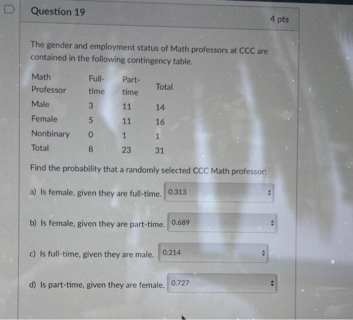 Question 19 The gender and employment status of Math | Chegg.com
