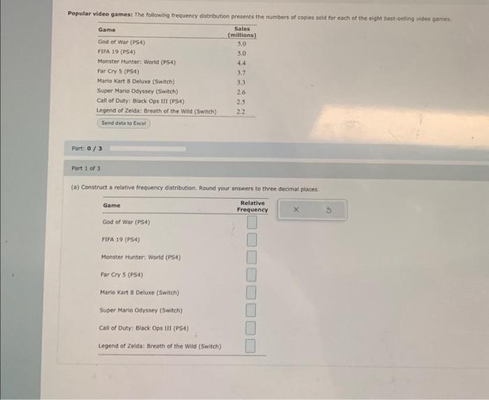 Solved Popular video games: The following frequency | Chegg.com