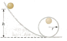 Solved A sphere rolls down the loop-the-loop track shown | Chegg.com