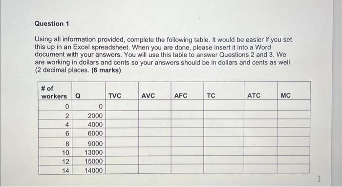 Solved Using all information provided, complete the | Chegg.com
