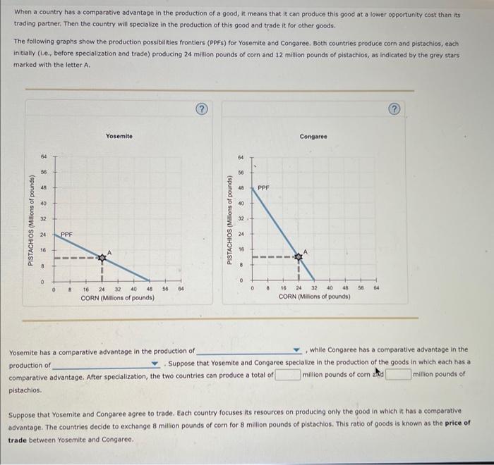 Solved When a country has a comparative advantage in the | Chegg.com